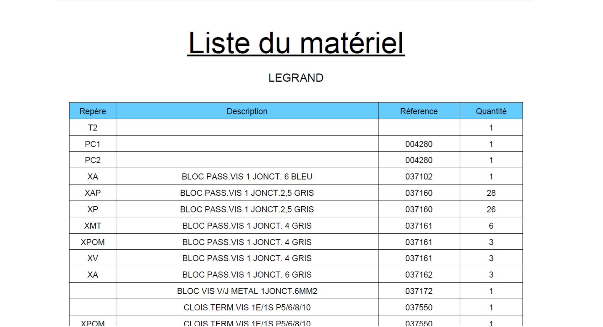 SchemELECT : DAO / CAO logiciel schémas électriques industriels