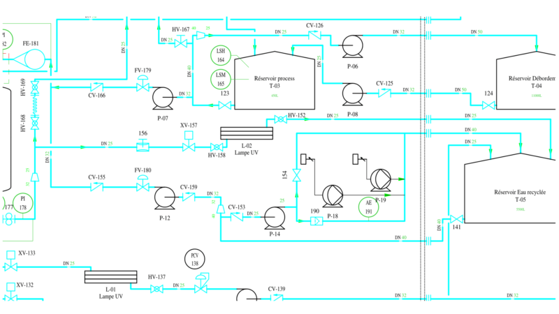 SchemPID: CAD software for PID diagrams Piping and instrumentation